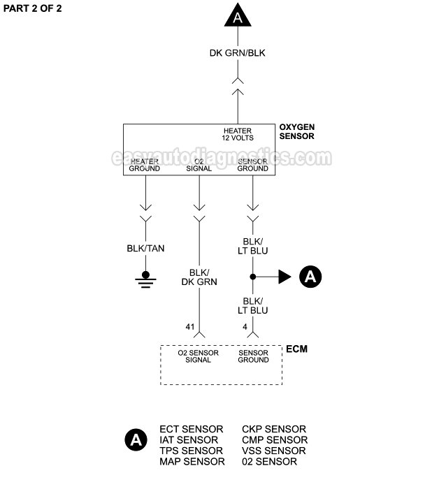 Jeep Oxygen Sensor Wiring Diagram