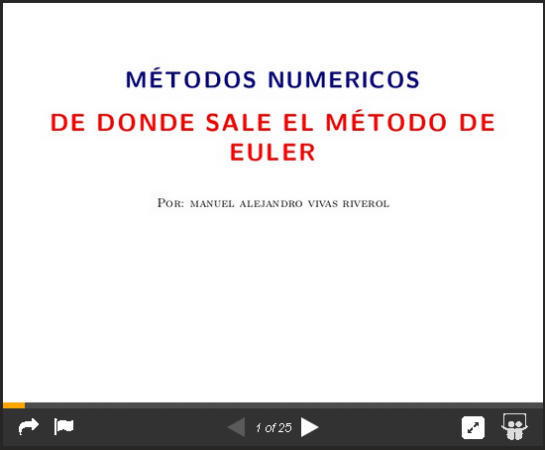 Metodo De Euler 4 Pasos Para Resolver Ecuaciones Diferencial