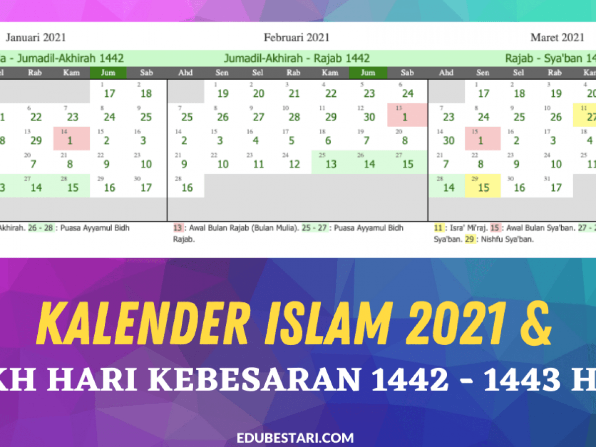 Kalender Puasa 2022 Malaysia 2022e Jurnal