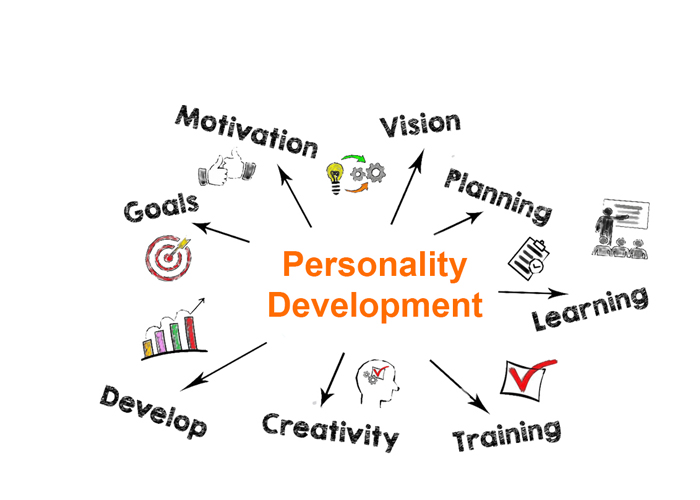 Why You Should Work On Your Personality Development