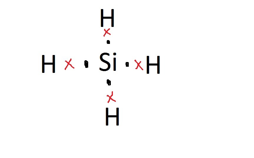 Draw The Lewis Structure For Sih4 Np