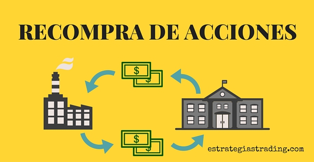 ¿la Recompra De Acciones Es Buena Para El Inversor