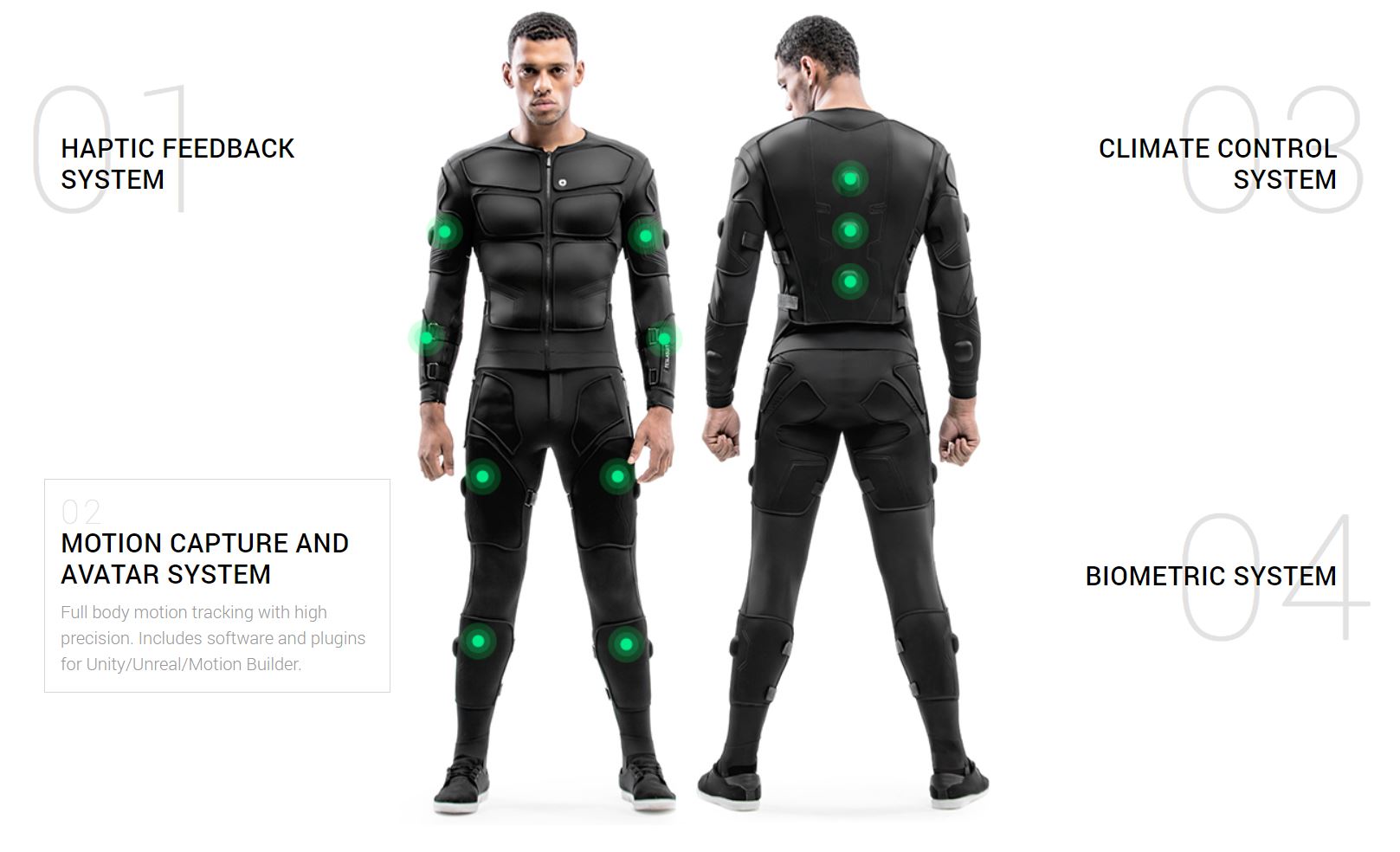 Teslasuit A Vr Body Suit Capable Of Simulating Pain And Pleasure