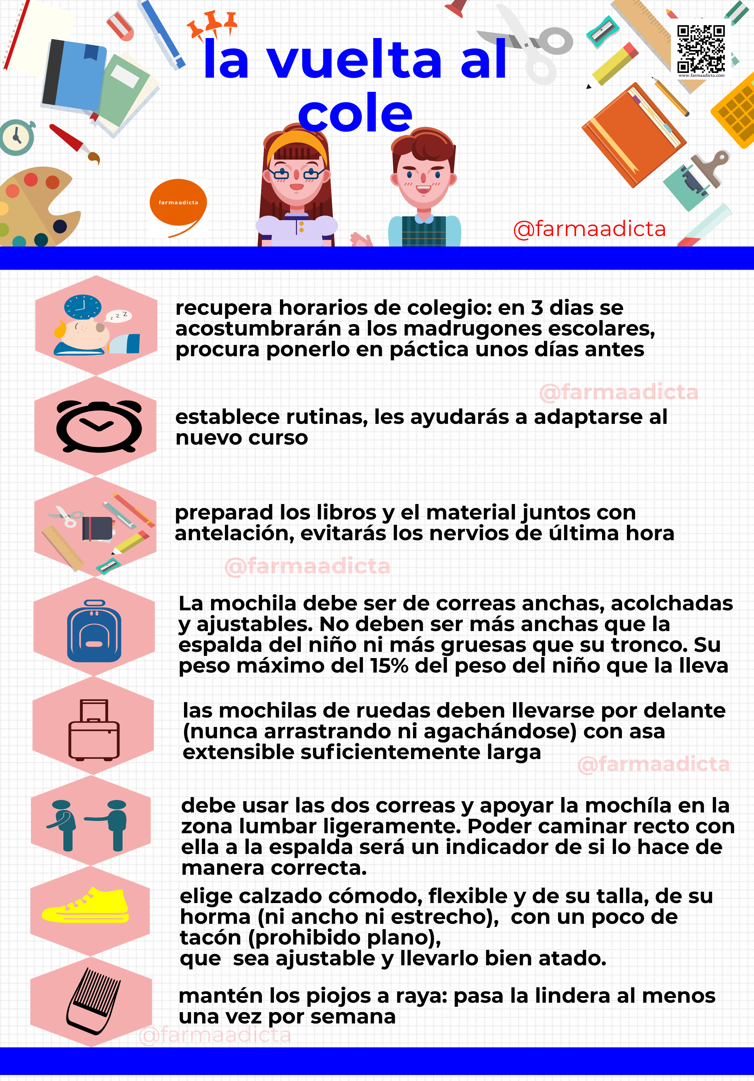 La Vuelta Al Cole Infografía Farmaadicta