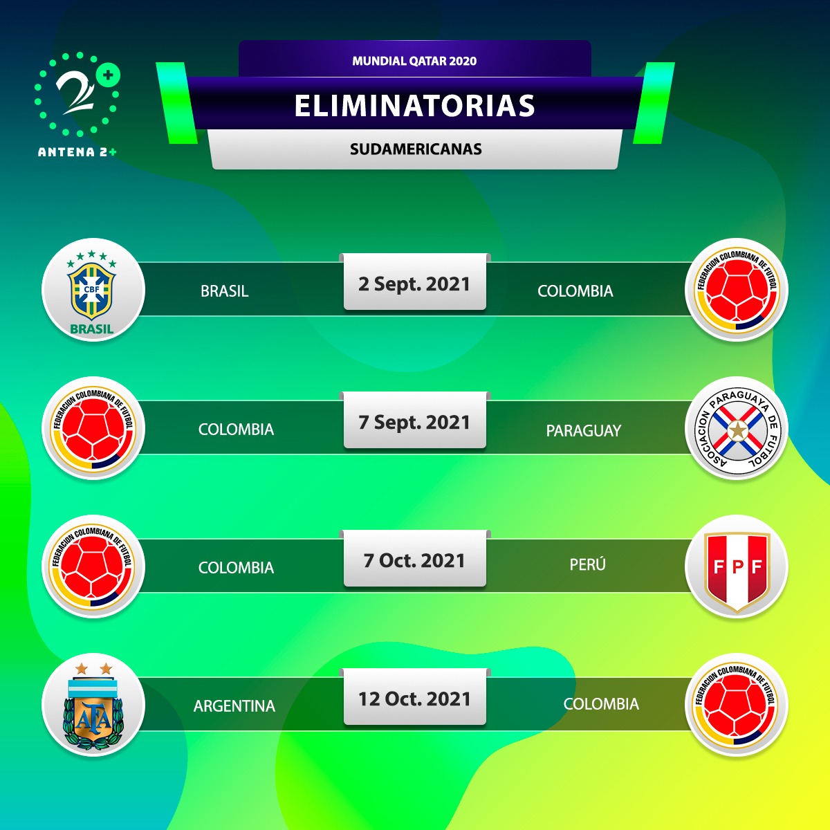 Partidos De La Selecciã³n Colombia Eliminatorias Qatar 2022