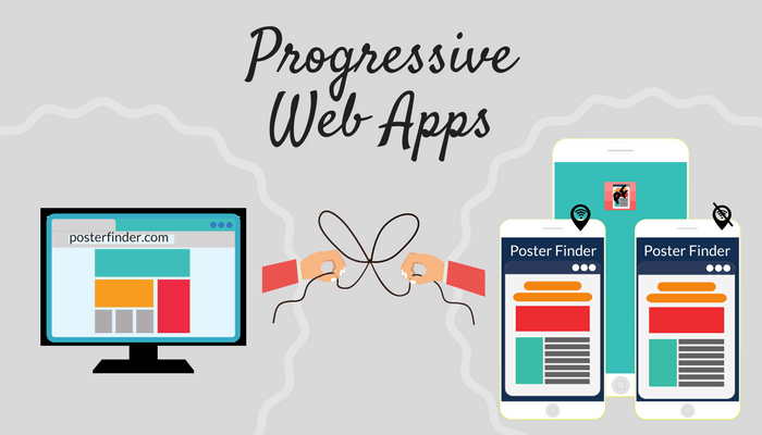 Progressive Web Apps On Android Keyhole Software