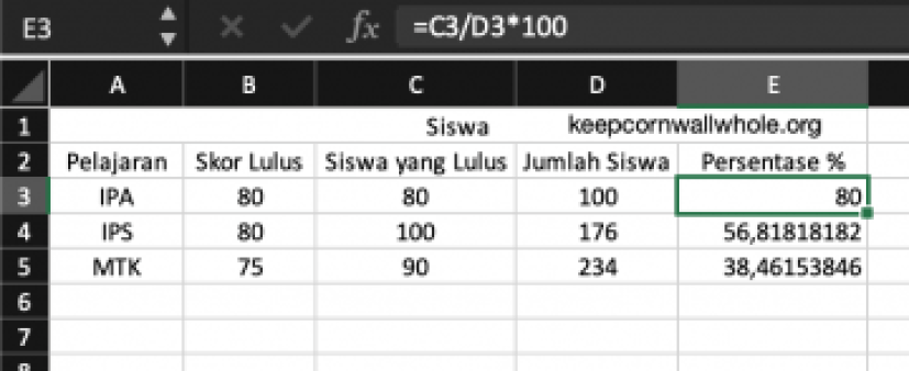 Rumus Persen Excel Lengkap Belajar Rumus Excel Persen Bentuk Dasar