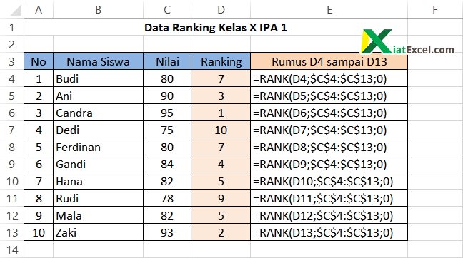 Cara Membuat Rank Di Excel Hongkoong Riset