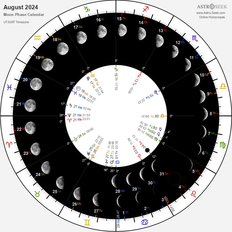 September 2022 Lunar Calendar Printable Word Searches