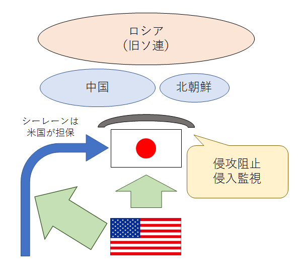 【防衛大綱見直しの未来を考える】自衛隊は離島よりも更に先を見据えるか（前編・目前の脅威） Harukaze