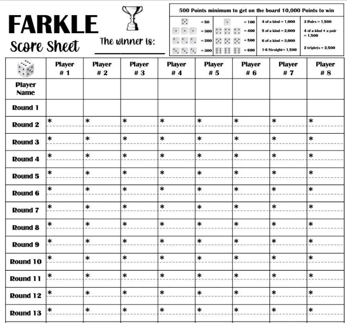 Farkle Printable Score Sheet Printable Word Searches