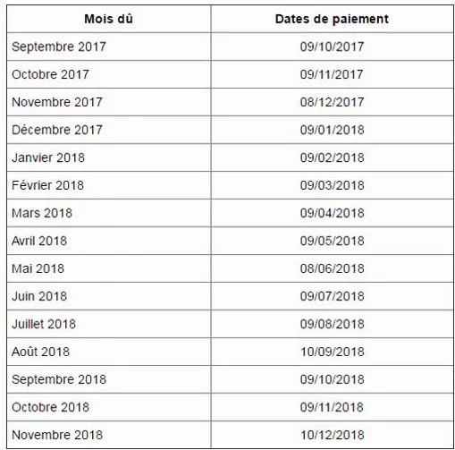 Calendrier 2023 Retraite Get Calendrier 2023 Update