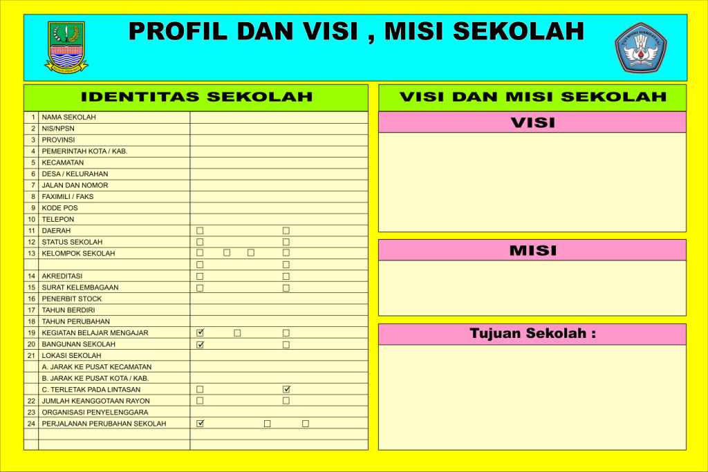 Contoh Profil Sekolah Sd 2019 Doc Data Dikdasmen