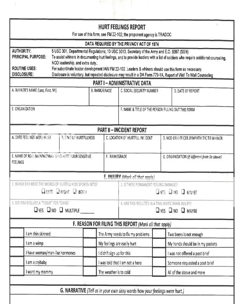 Hurt Feelings Report Template A Comprehensive Guide For Effective