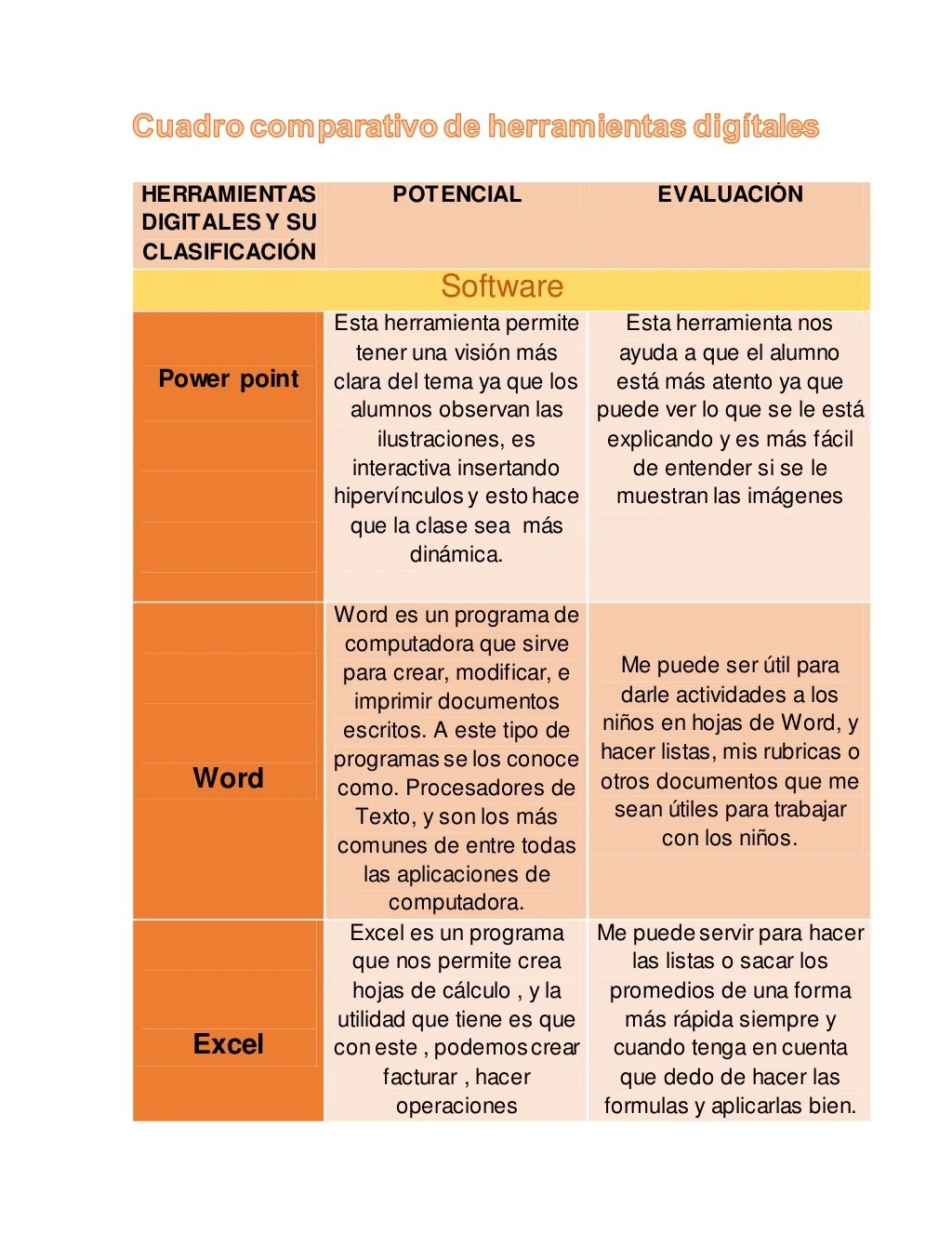 Cuadro Comparativo Power Point Plarapoina Porn Sex Pi