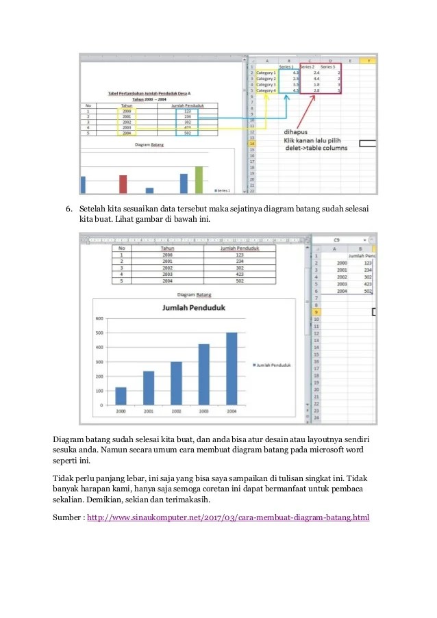 Cara Membuat Diagram Pareto Dengan Excel 2007