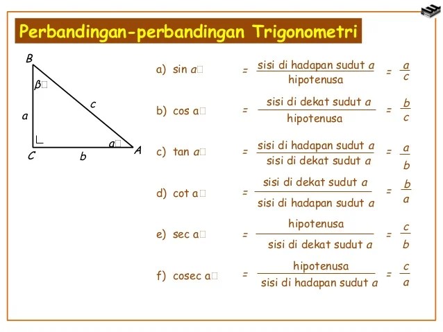Modul Trigonometri Kelas 10