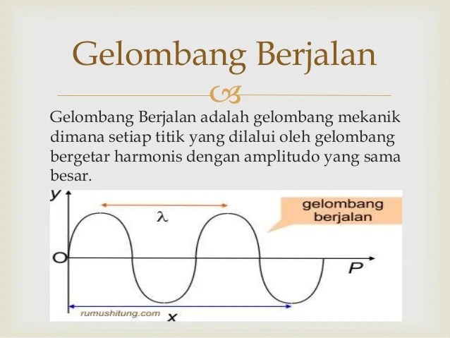 Gelombang Stasioner Pengertian Rumus Dan Contoh Soal Materi