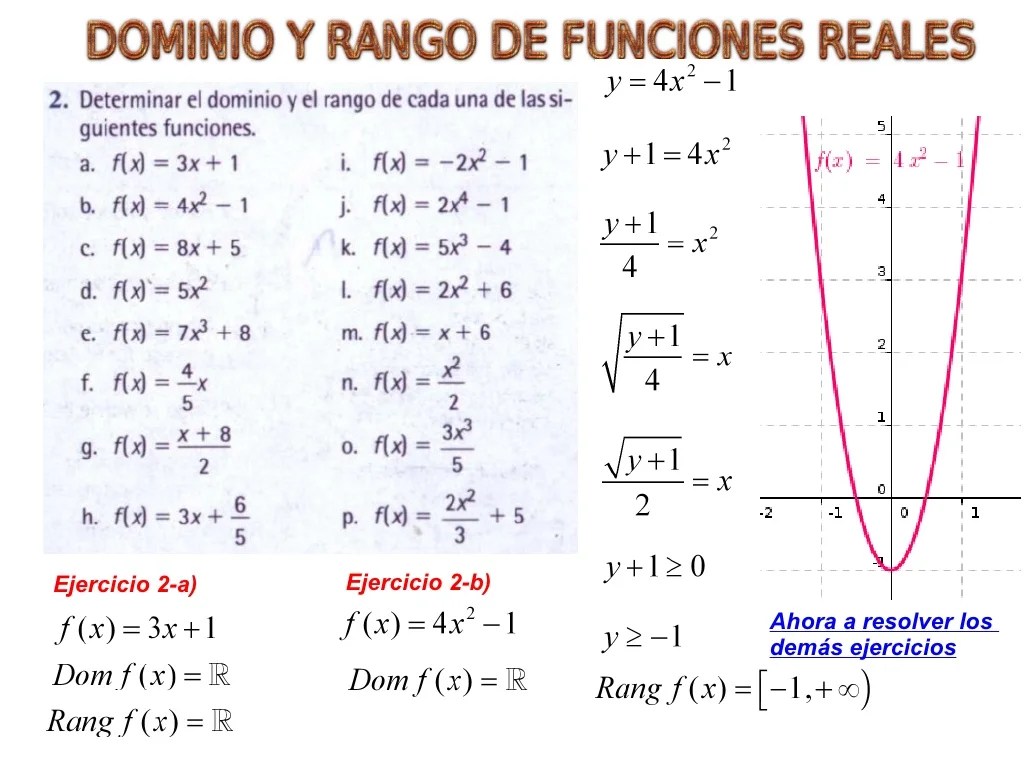 Composicion De Funciones Dominio Trilosa