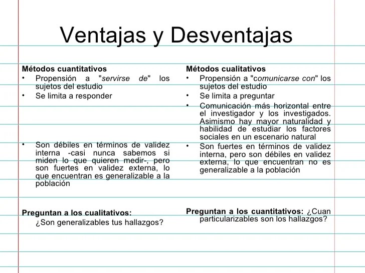 Ventajas Del Metodo Cualitativo Usan