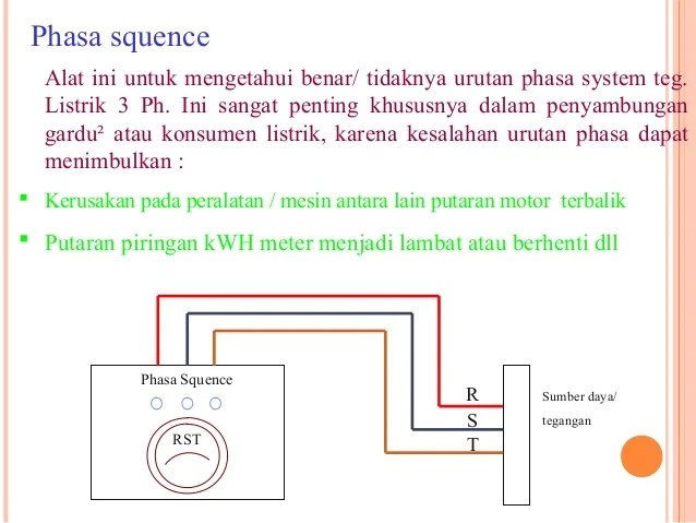 Menghitung Arus Rst Motor Listrik Dehaliyah Riset