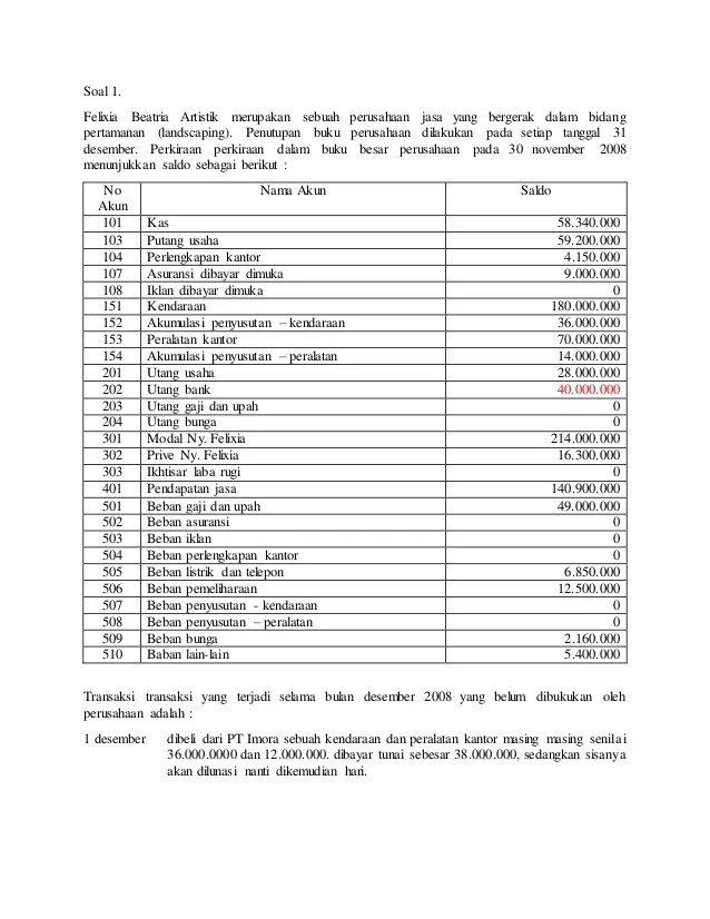 Contoh Soal Dan Jawaban Jurnal Penyesuaian Perlengkapan Porn Sex Picture