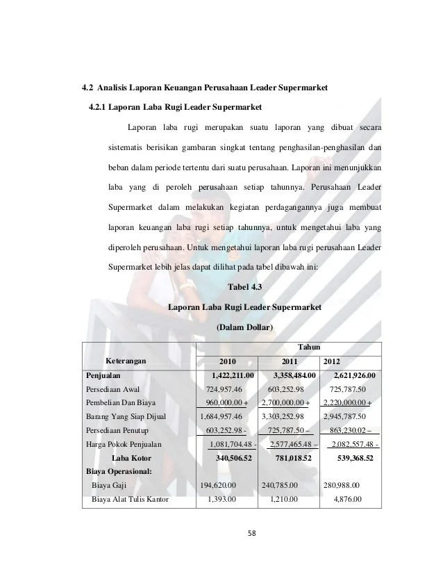 Materi Analisis Laporan Keuangan