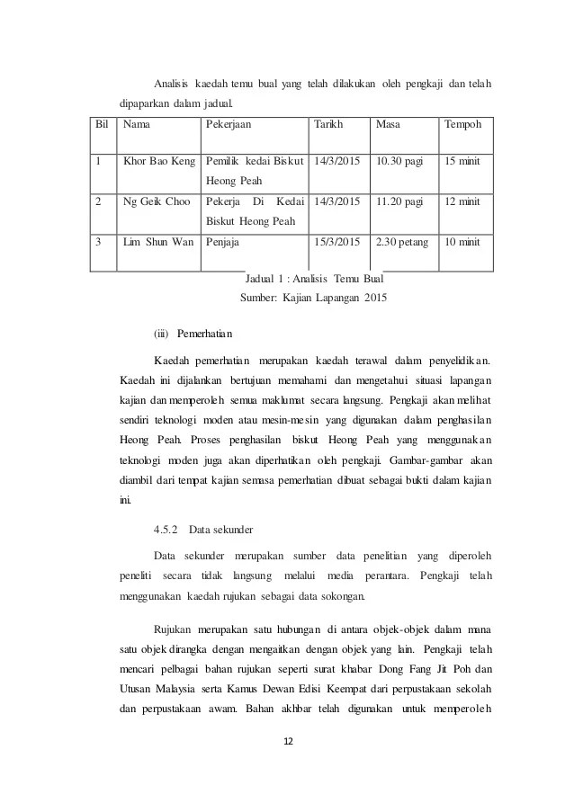 Contoh Kerja Kursus Pengajian Am Pdf At Cermati