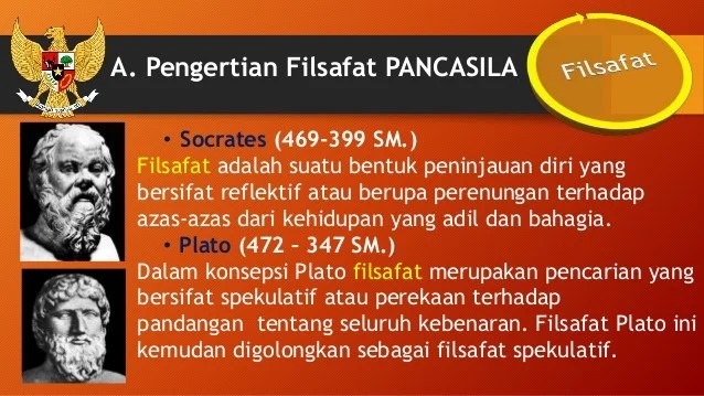 Pengertian Pancasila Sebagai Dasar Filsafat Negara Indonesia