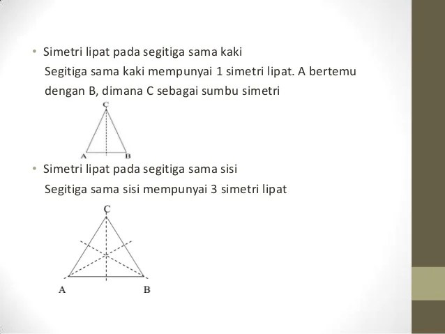 Sumbu Simetri Segitiga Sama Sisi Studyhelp