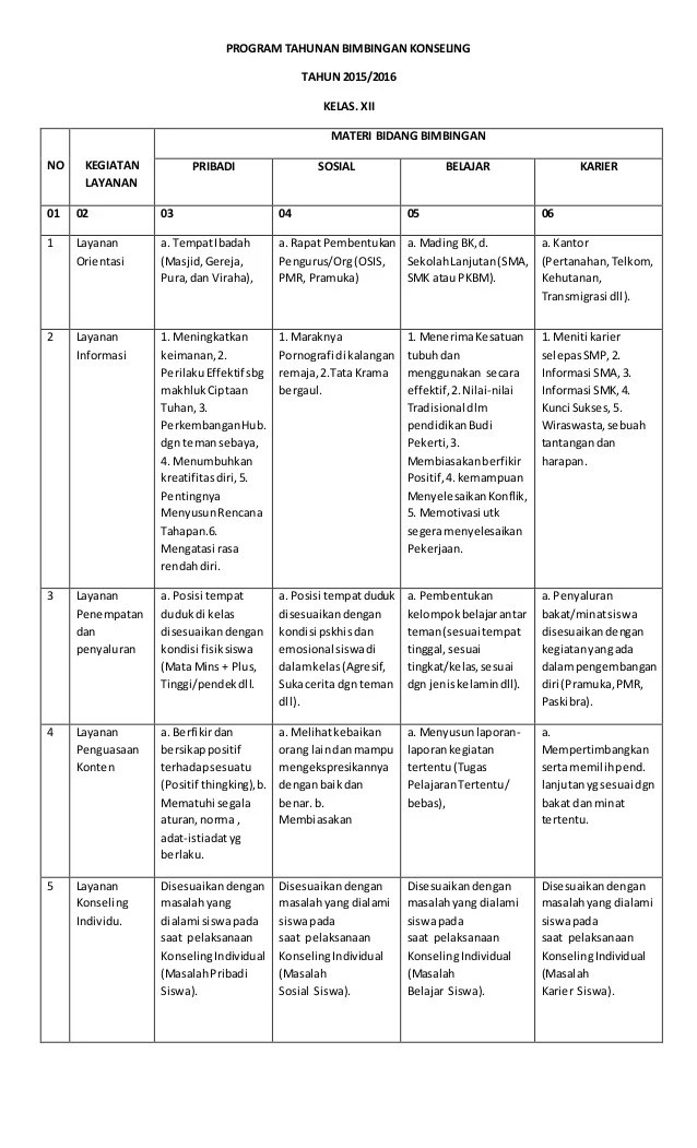 Contoh Program Tahunan Bk Smp Kurikulum 2013