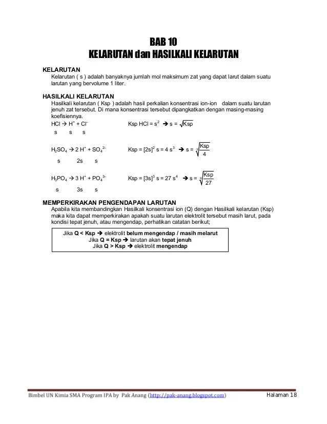 Rangkuman Rumus Lengkap Materi Kimia Sma Bit Cdn