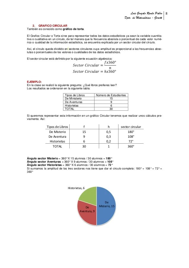 Variables Cualitativas Y Cuantitativas Ejemplos Resueltos Varios