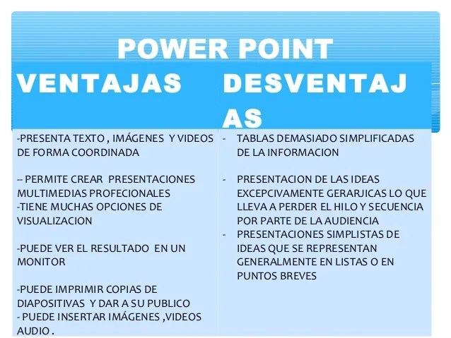 Ventajas Y Desventajas De Power Point Y Prezi