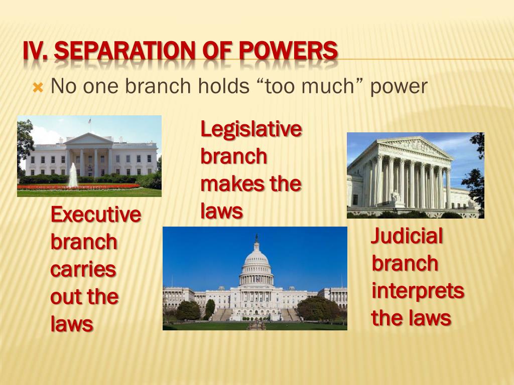 Ppt The Principles Of The United States Constitution Powerpoint