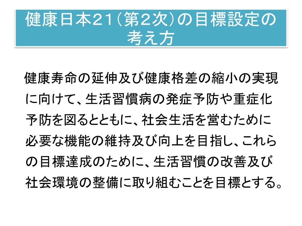 健康日本 21 第二次 目標 Kandez