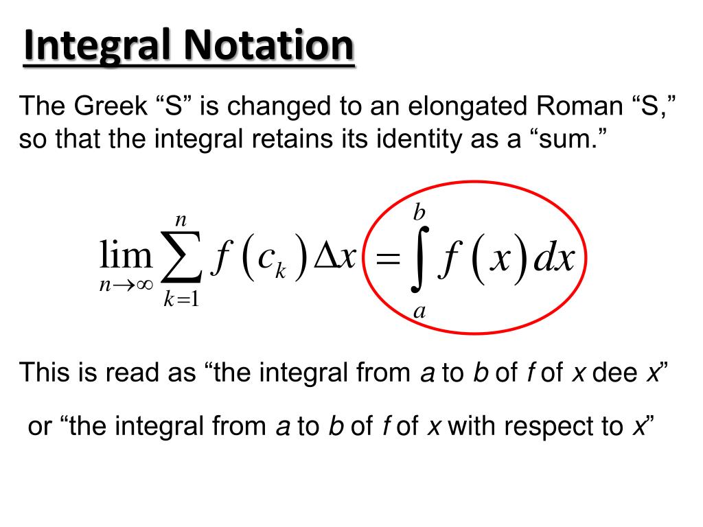 Definite Integral To Riemann Sum Definition Hjo