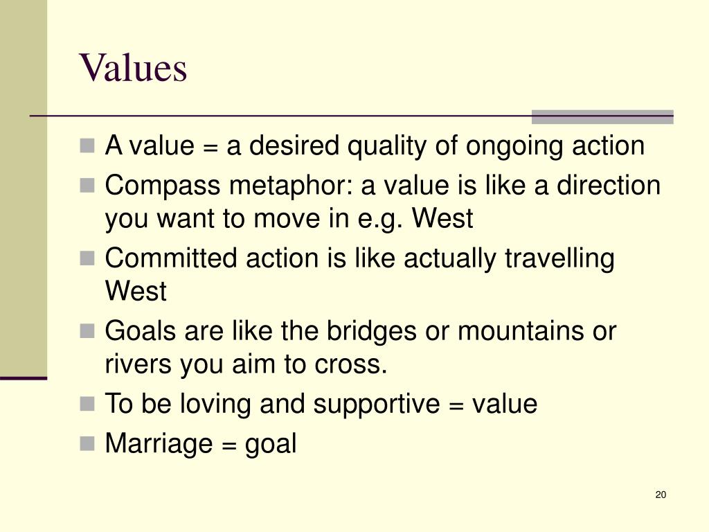 Russ Harris Values Checklist