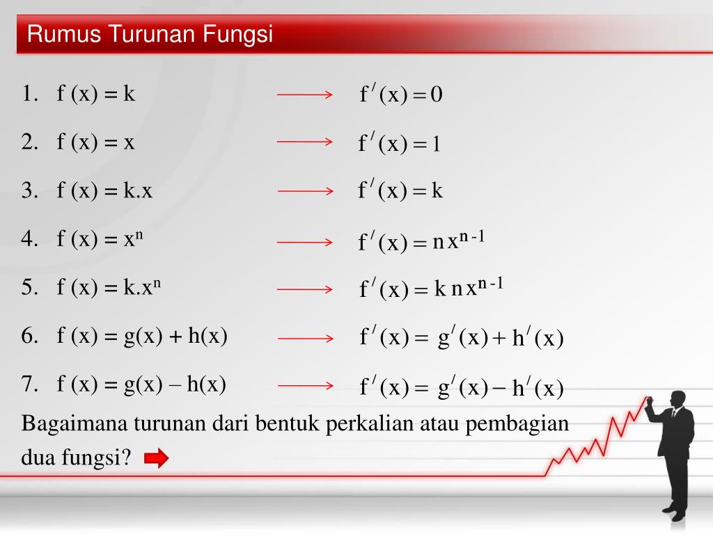 21 Contoh Soal Turunan Fungsi Perkalian Kumpulan Contoh Soal Riset