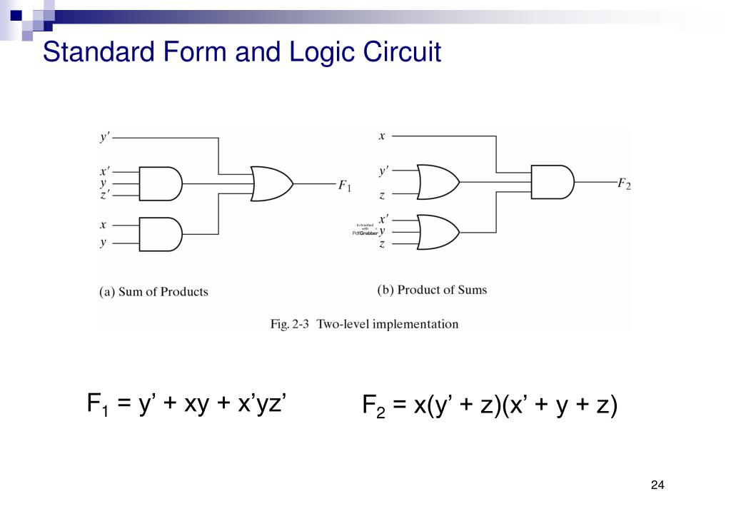 Draw The Logic Circuit For Boolean Expression X Y Xz Wiring Diagram