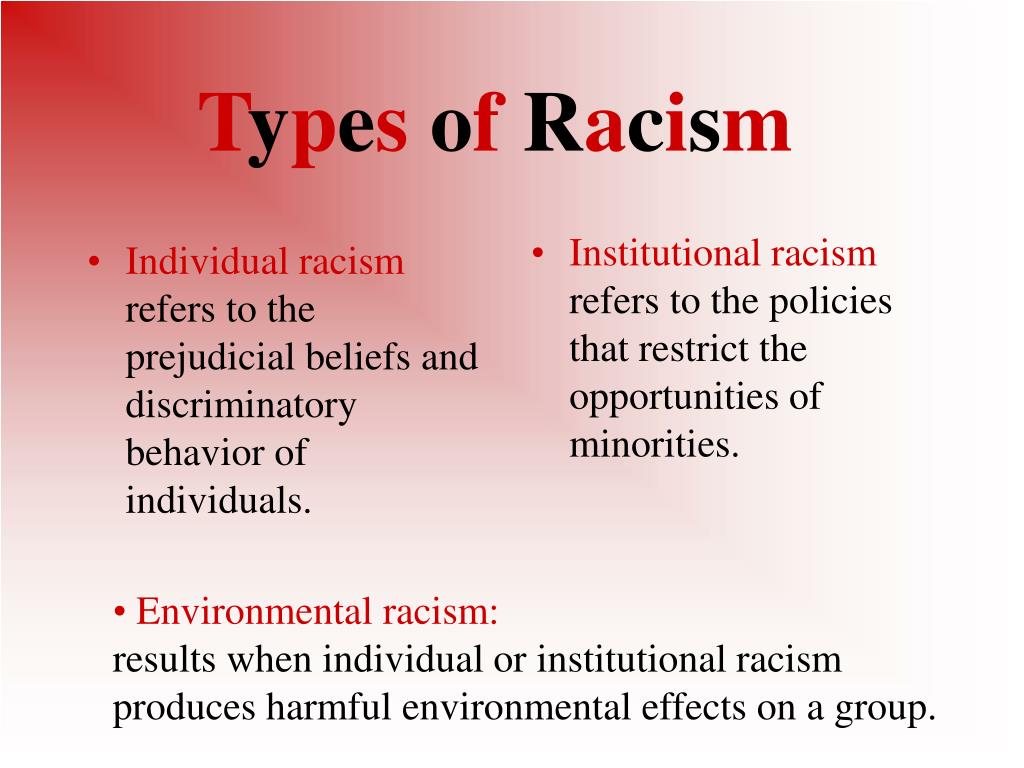 What Are Different Forms Of Racism