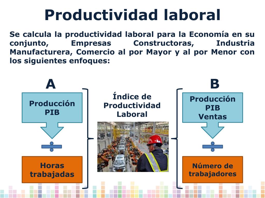 Como Se Calcula La Productividad Lema