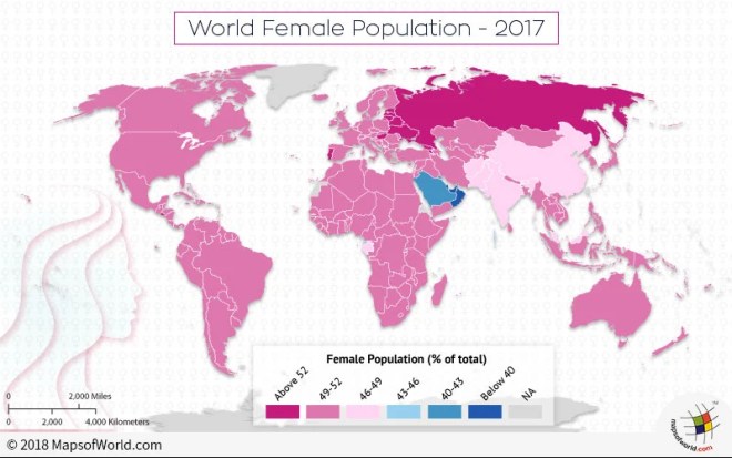 What Is The Female Population Around The World Answers