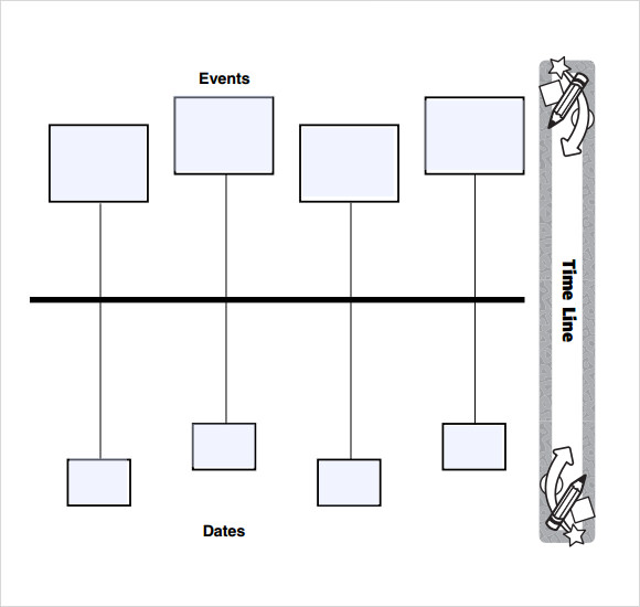 Blank Timeline Worksheet Pdf Luxury Sample Blank Timeline Template 7