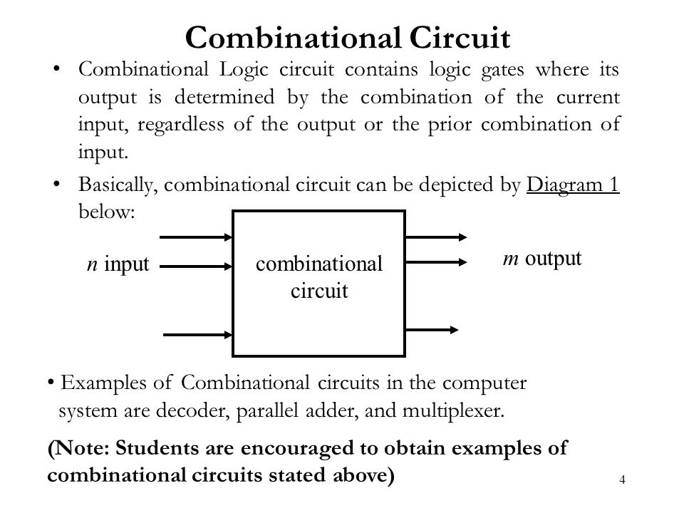 Combinational Logic Circuits Examples Circuit Diagram