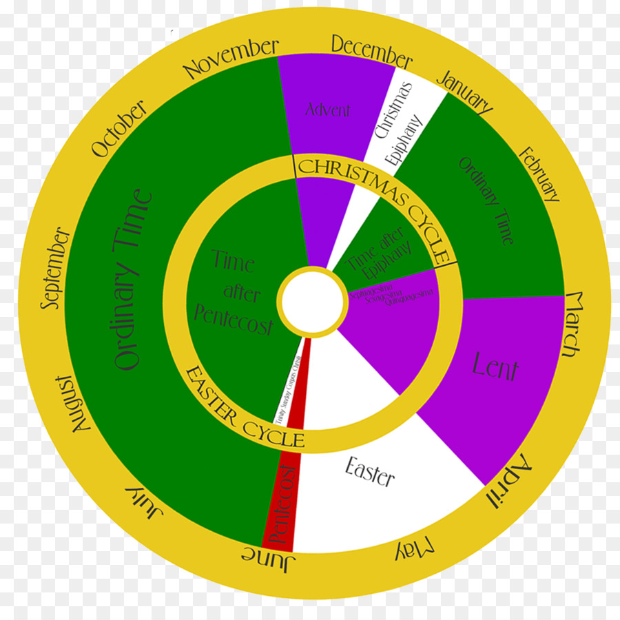 Liturgical Calendar 2023 Year A Get Latest News 2023 Update