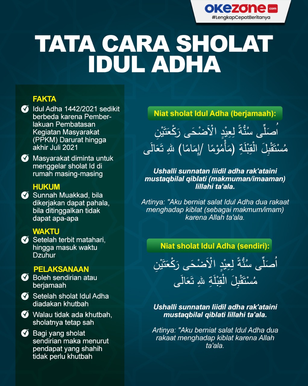 Tatacara Sholat Idul Adha Brain