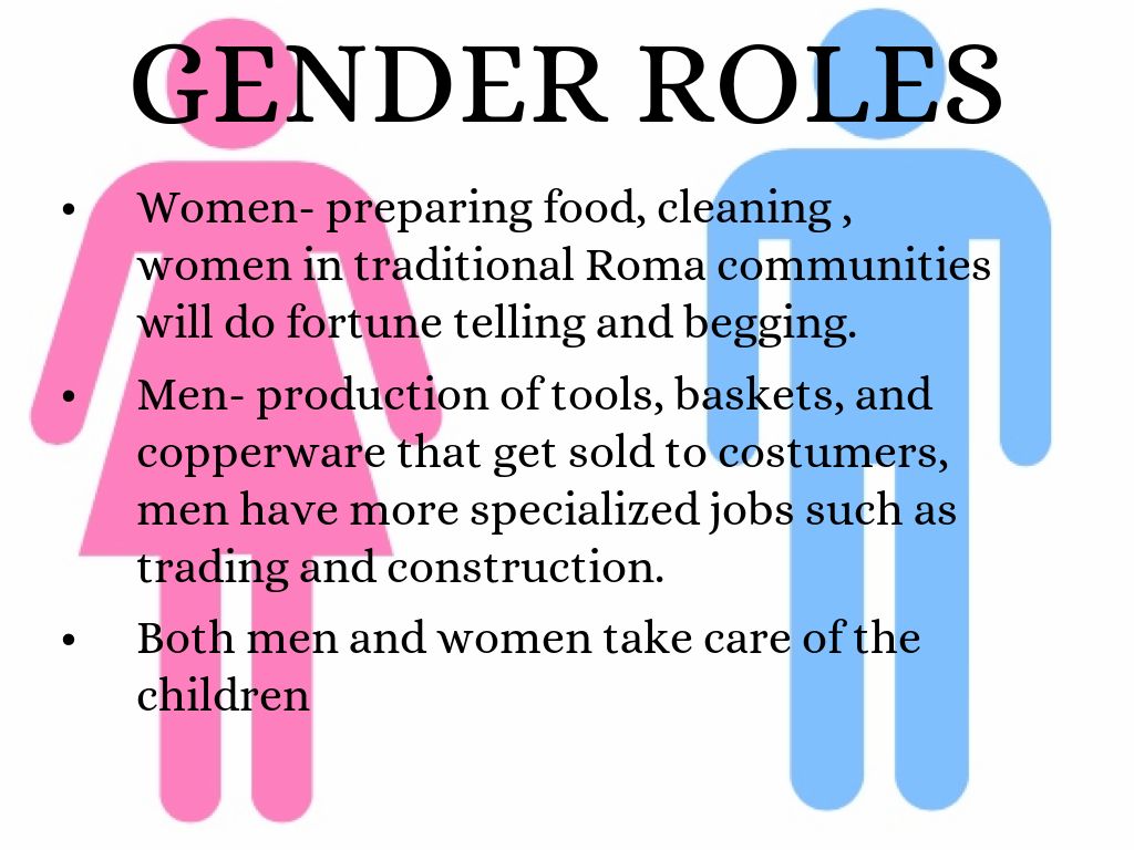 Gender Expectations Definition Information Online