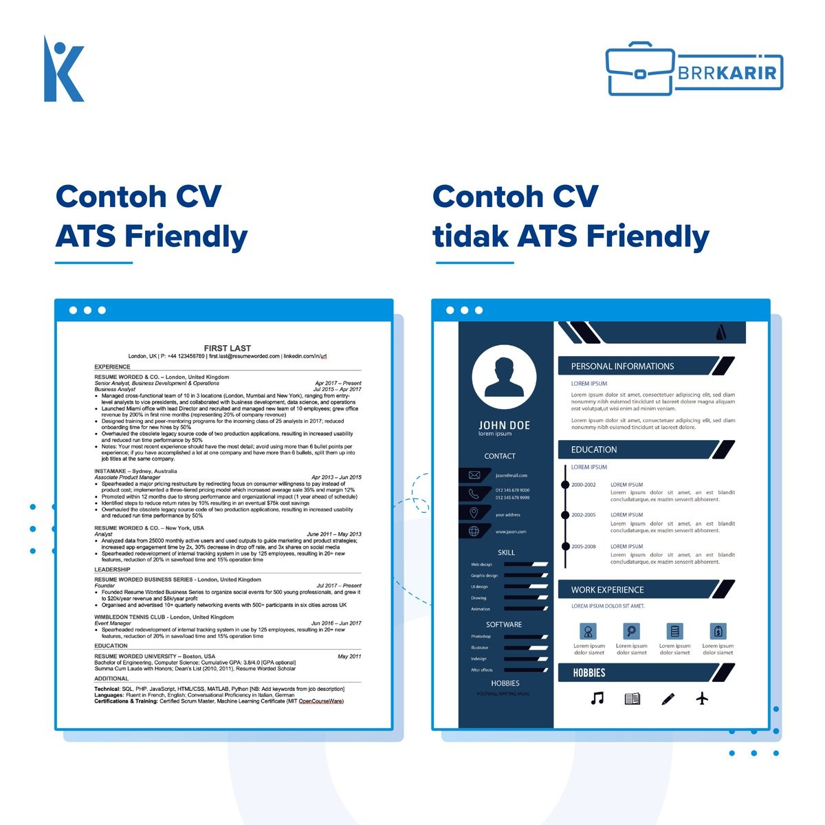 Contoh Cv Ats Untuk Fresh Graduate Contoh Surat Resmi