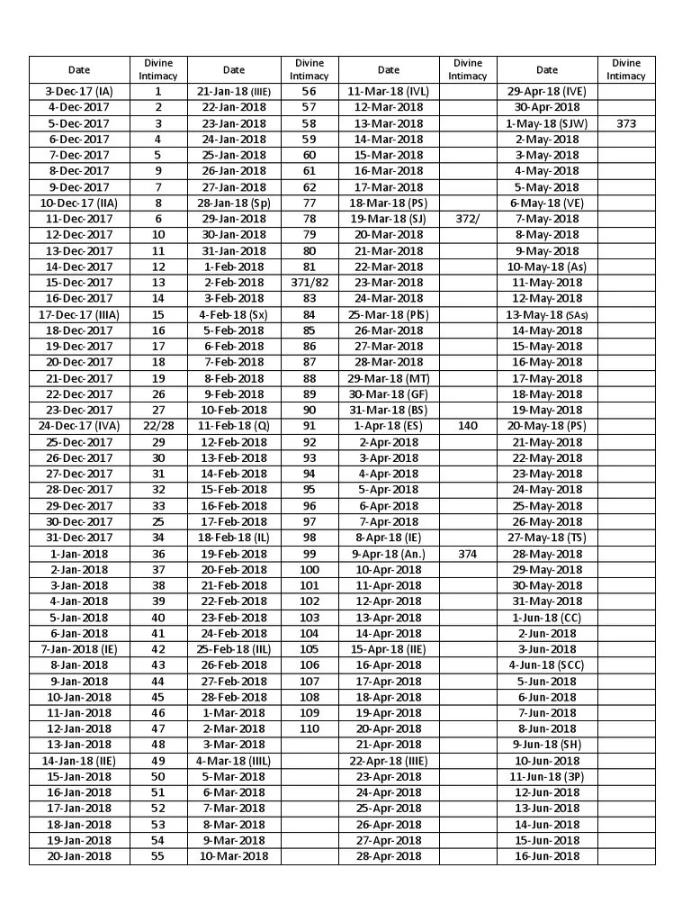 Divine Intimacy 2022 Calendar Lausd Academic Calendar Explained